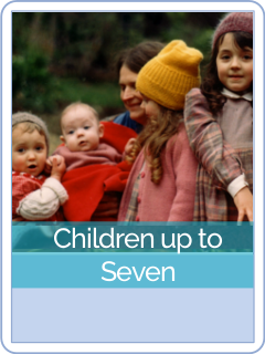 Child development profiles – Conscious Creative Courageous Living with ...